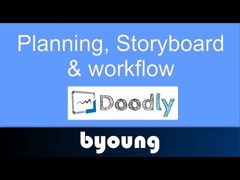 Doodly - Planning, Storyboard and Workflow. Using Doodly to plan the ...
