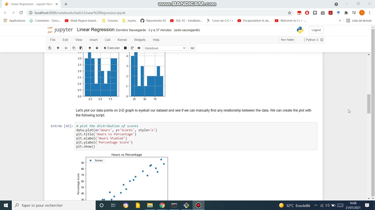 Linear Regression With Python Scikit Learn Youtube