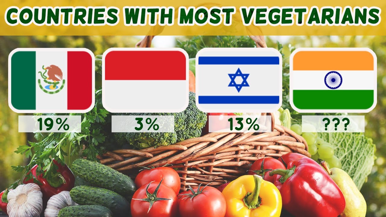 10 Vegetarian Friendly Country their Cuisine ,Culture, and Traditions ...