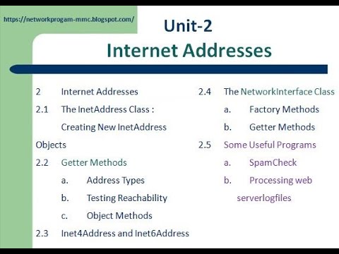 Network programming BCA 6th sem Unit 2 - TU - YouTube