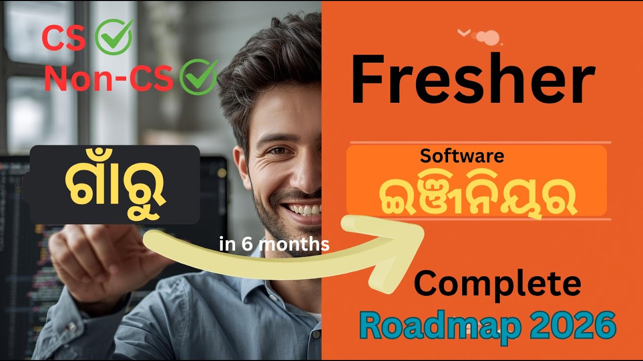 Software Engineer in 2025/26! Complete Java Roadmap for Freshers - YouTube