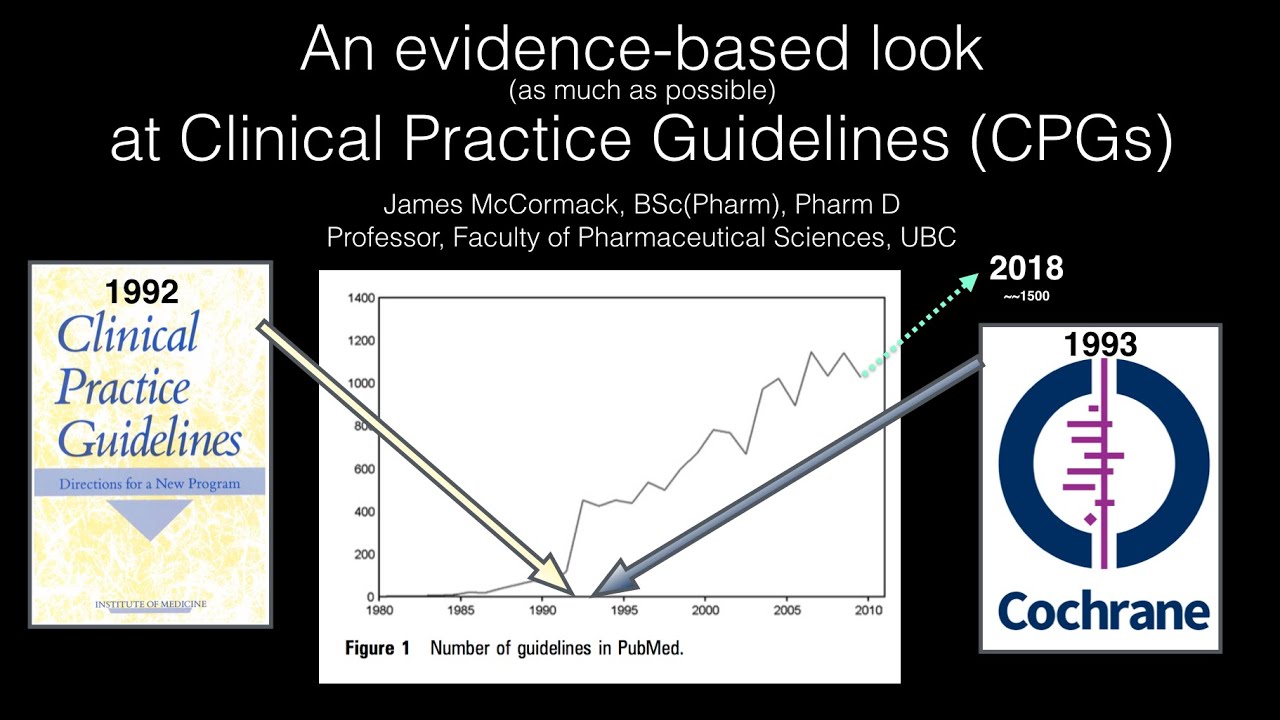 An Evidence-Based Look at Clinical Practice Guidelines (CPGs) - TI ...