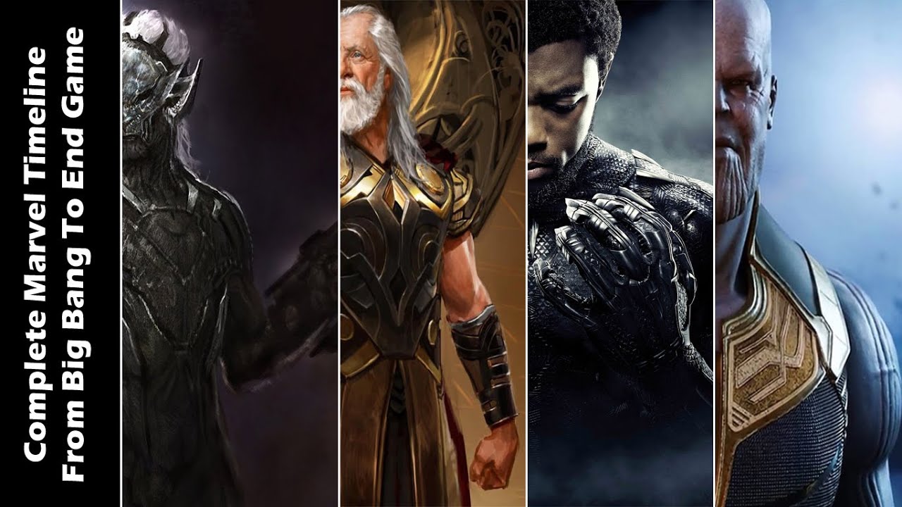 Marvel Story - The Marvel Universe | From Big Bang to End Game (full ...