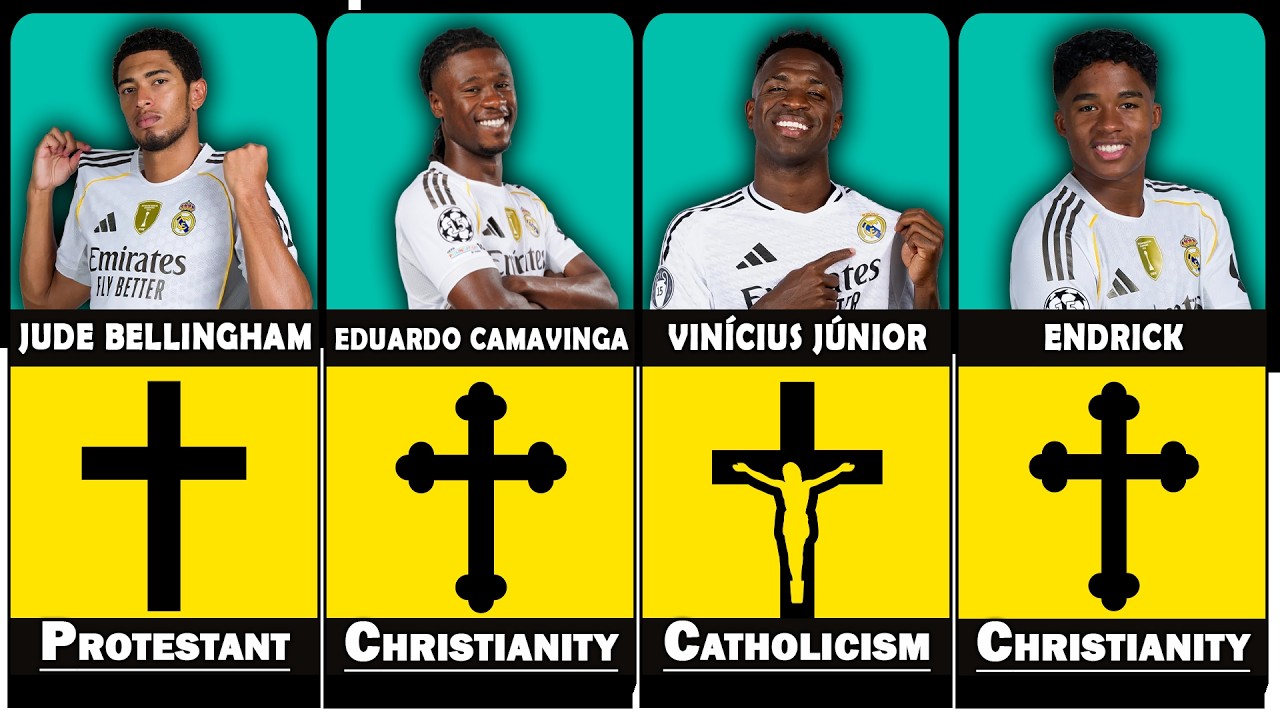 Real Madrid Players Religion ️☪️☦️ ️☯️2025 Muslim, Christian & Others ...