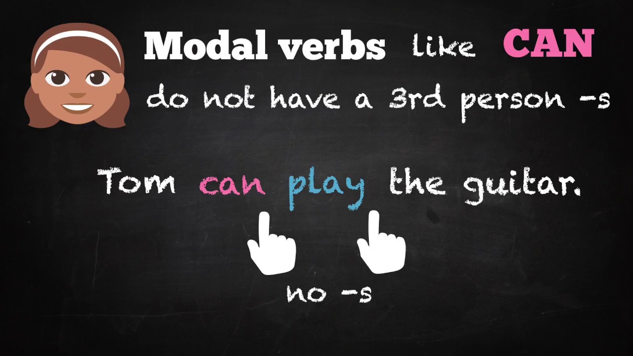 English verbs 3: CAN - YouTube