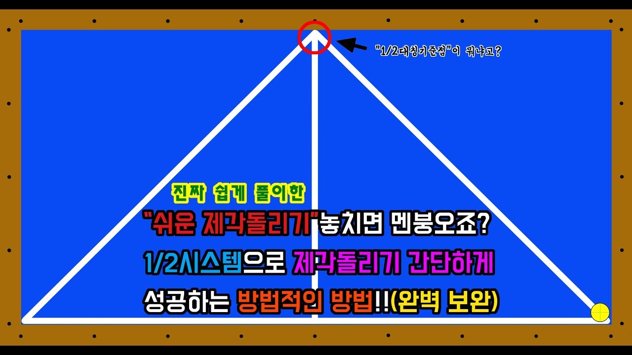 4구 마무리 10분 투자하면 어렵지 않습니다 당구 1 2 시스템의 제각돌리기 아빌158 Youtube