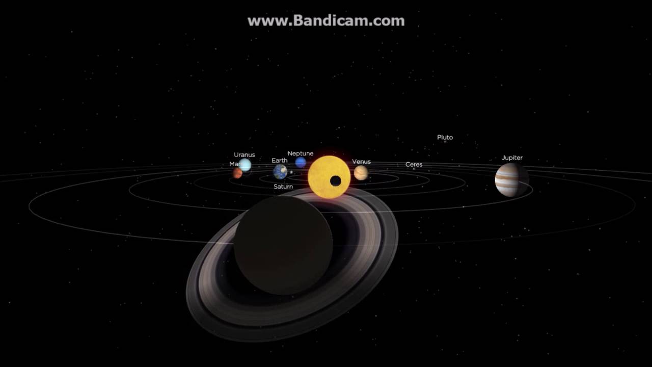 Universe in motion ( Fast version ) - YouTube