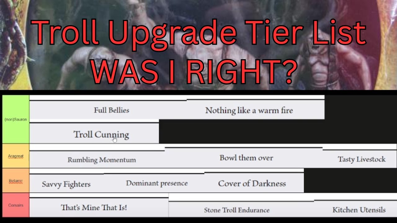 Middle Earth Minutes: The Three Trolls Tier List - YouTube