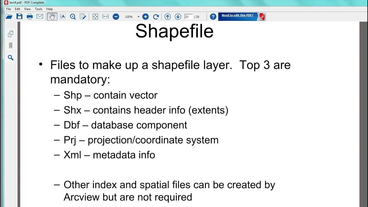 Shapefile GIS Format. ESRI Format. - YouTube