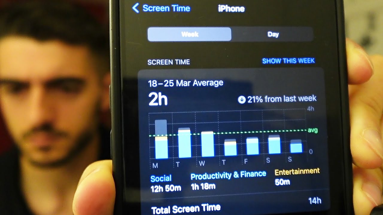 Best Method to Reduce Your Screen Time to 2h/day - YouTube