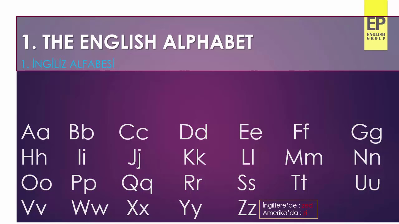 1. English Alphabet - İngilizce Alfabe, Harflerin Okunuşları - YouTube