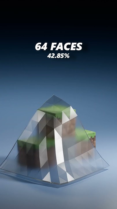 1 Face vs 1 Million Faces 3D Cloth Simulation 👕 #3danimation #3dart #animation #shorts # ...