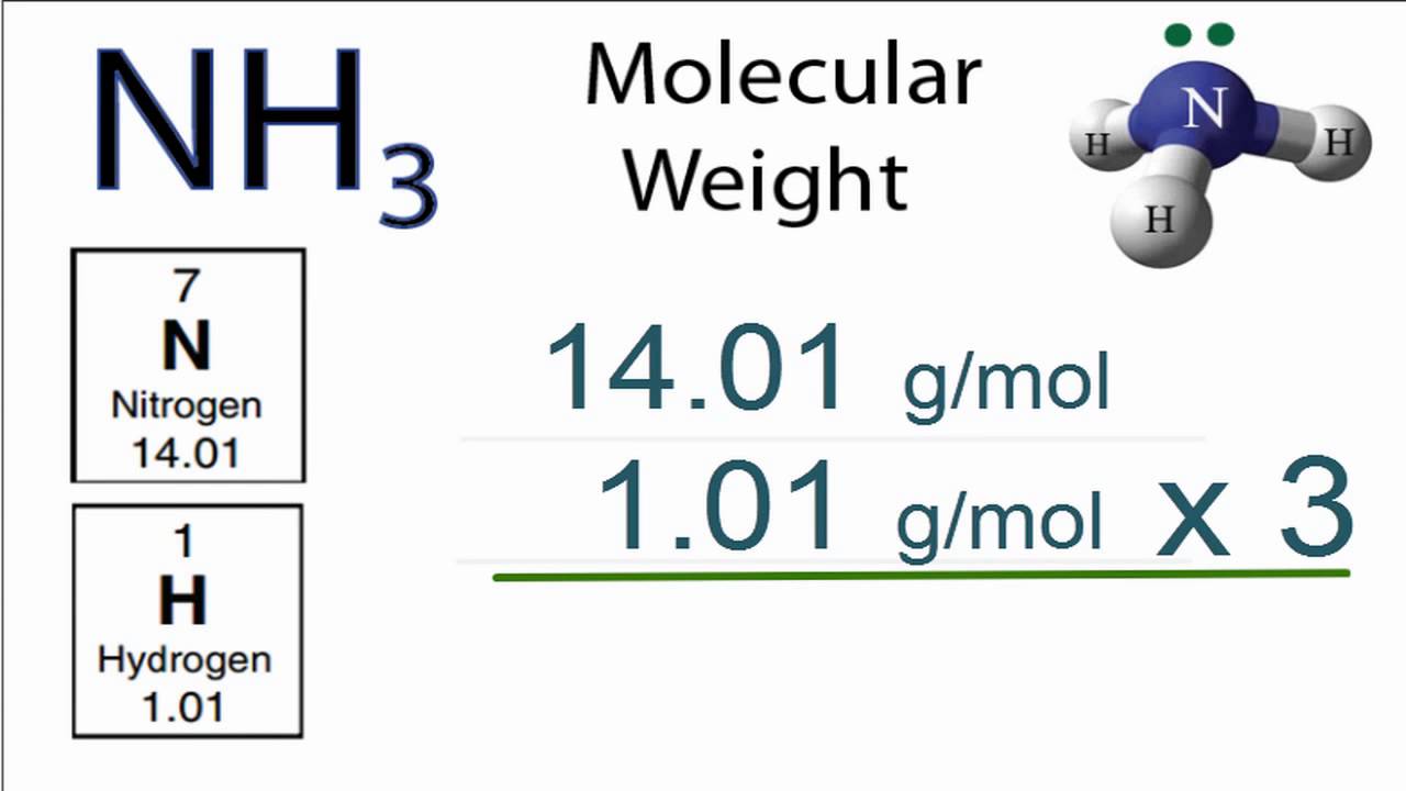 Periodic Table Elements Showing Molar Mass Brokeasshome