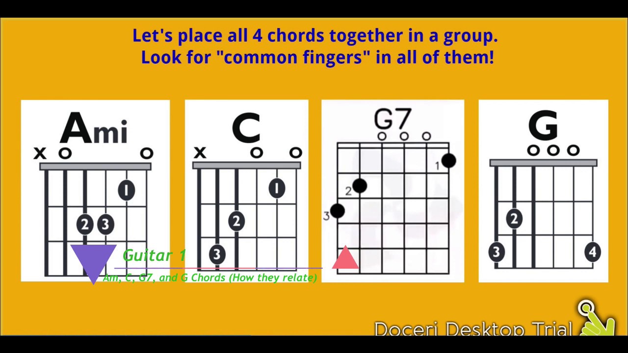Am C G7 G choirds and how they relate - YouTube