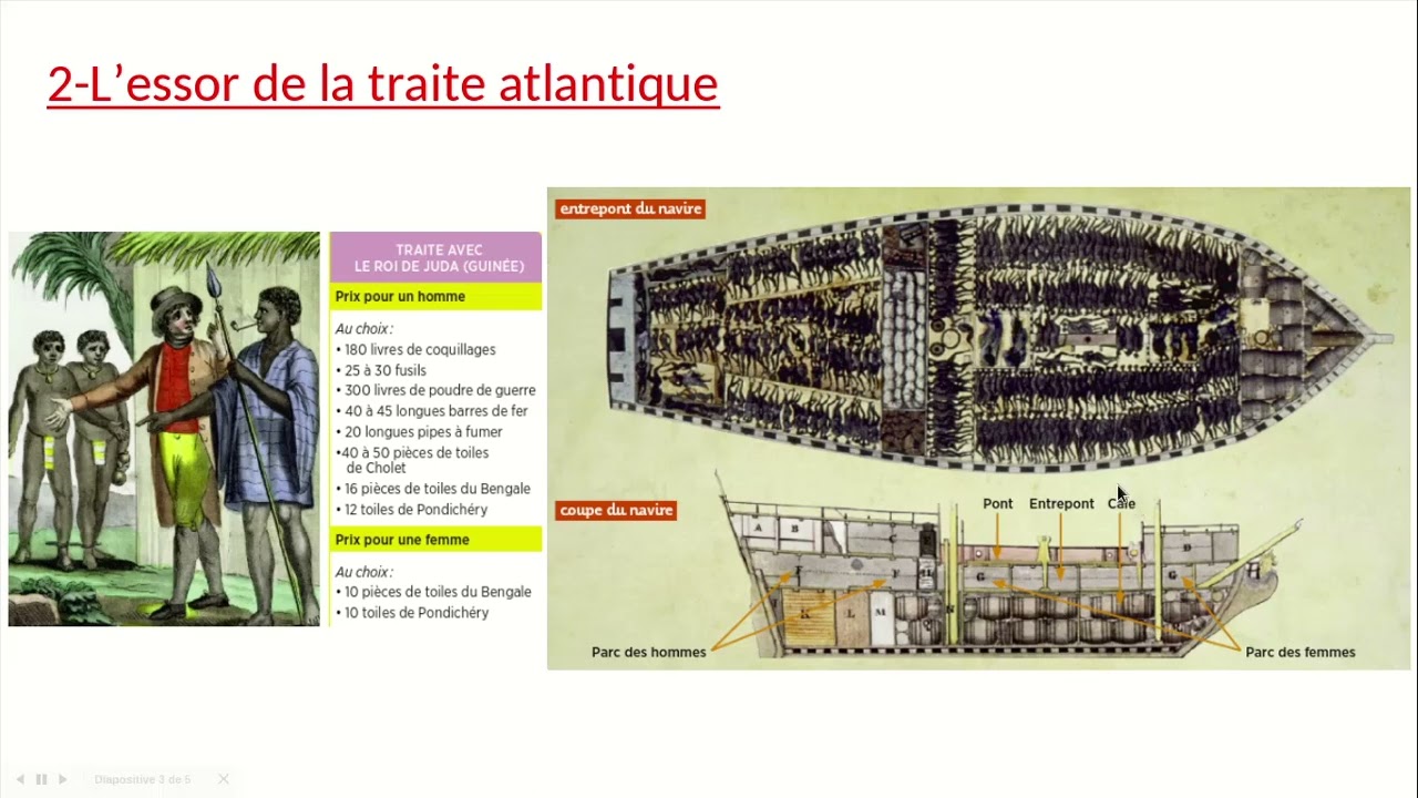 4e - Chapitre 1 - Grand commerce et traite négrière - YouTube
