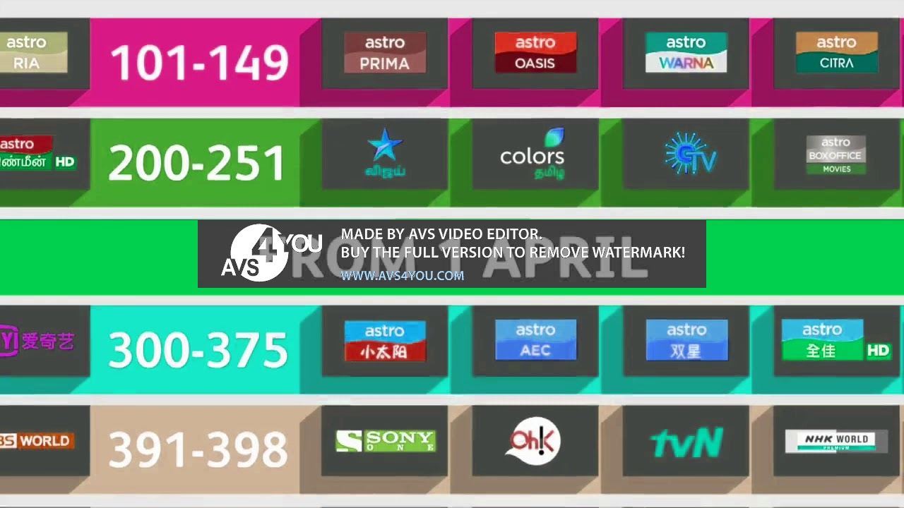 New Channel Numbers Astro in Lost Effect - YouTube