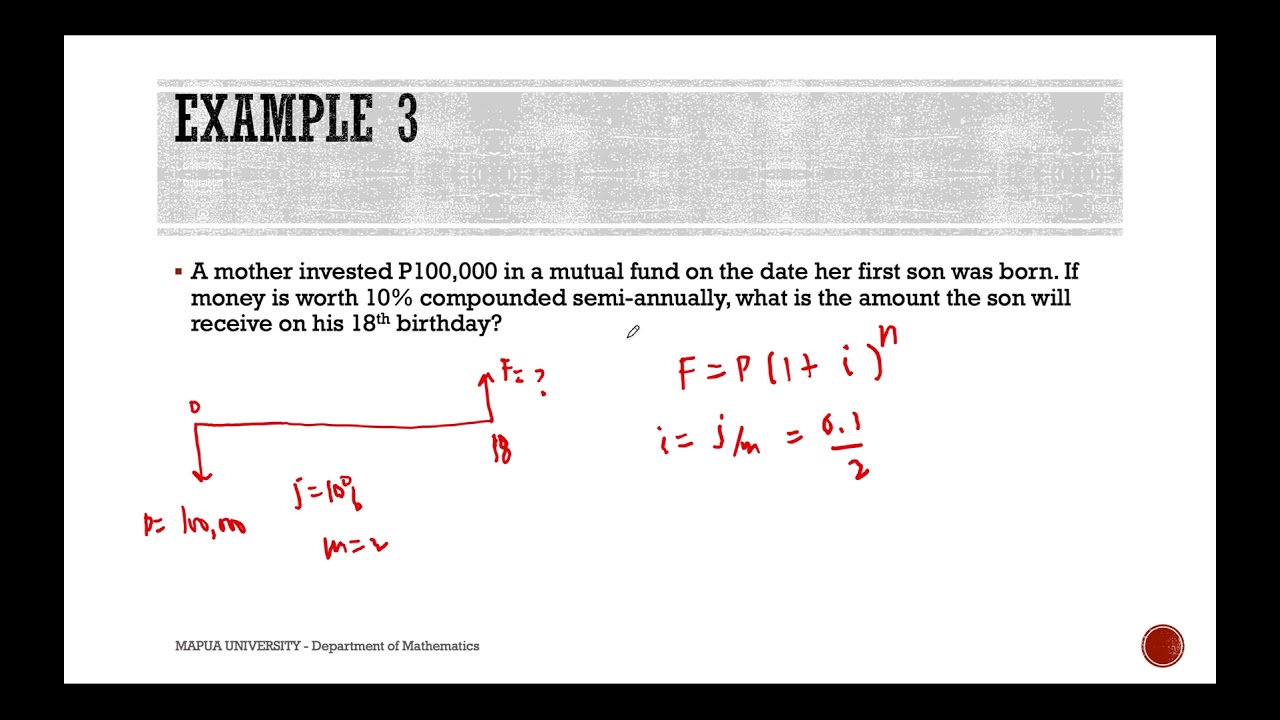 Simple Interest, Compound & Annuity - YouTube