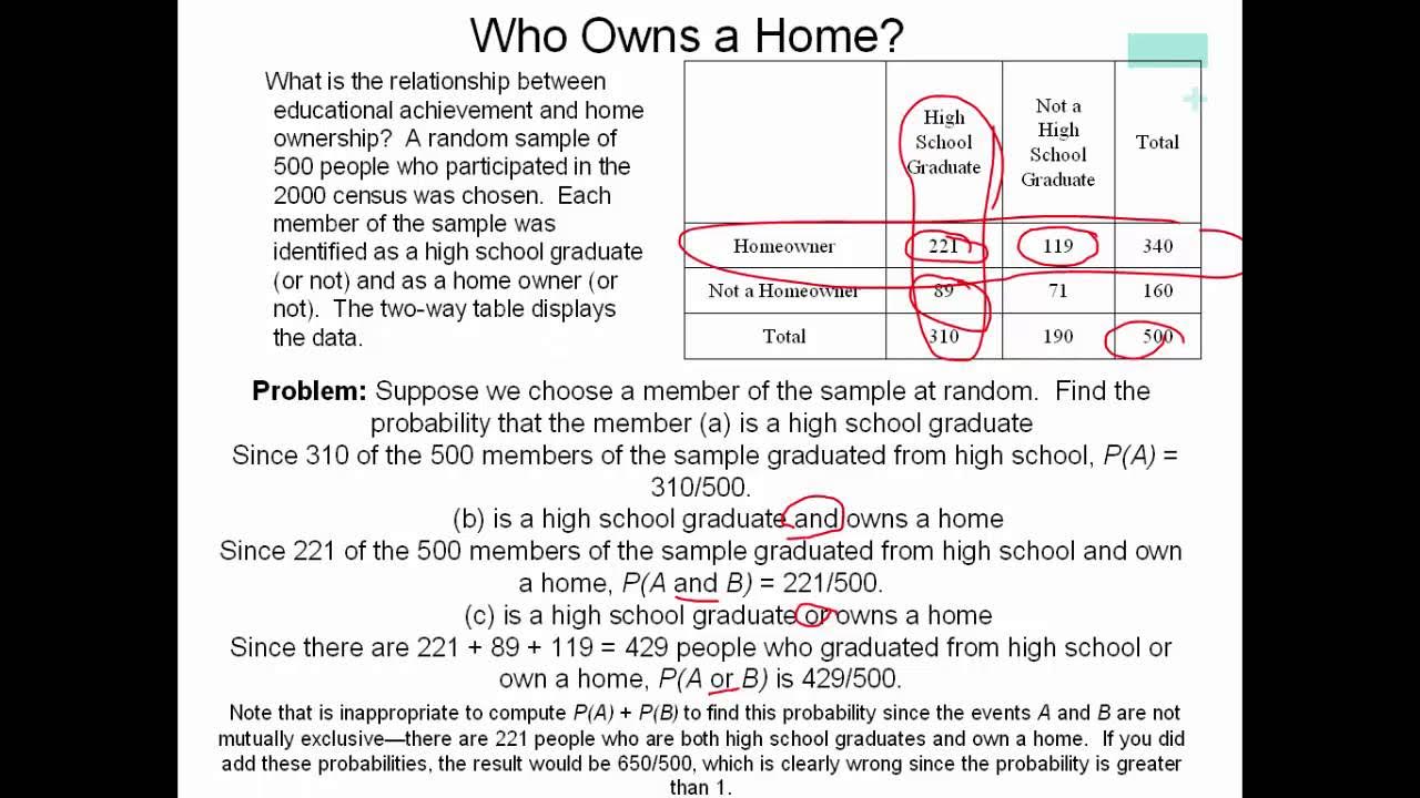 AP Statistics Chapter 5 Section 2 Notes - YouTube