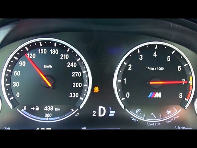 Bmw Speedometer Fast
