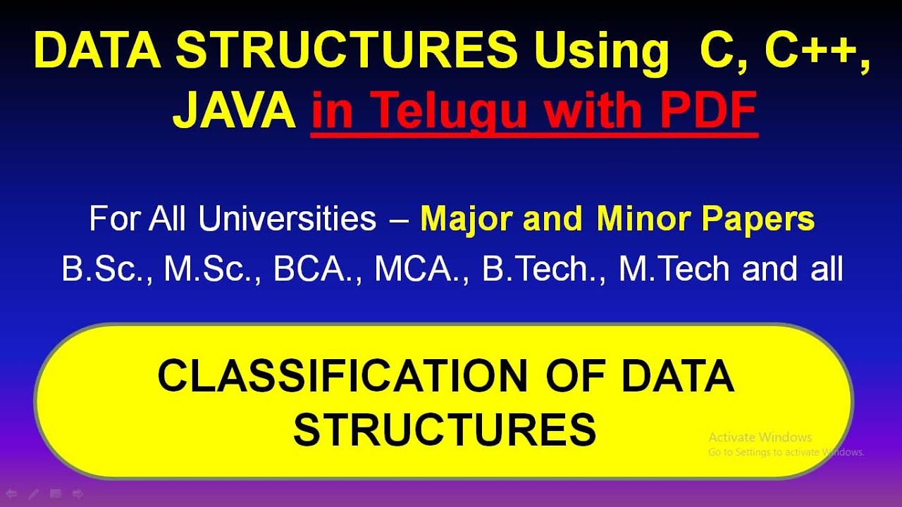 CLASSIFICATION OF DATA STRUCTURES IN TELUGU - YouTube