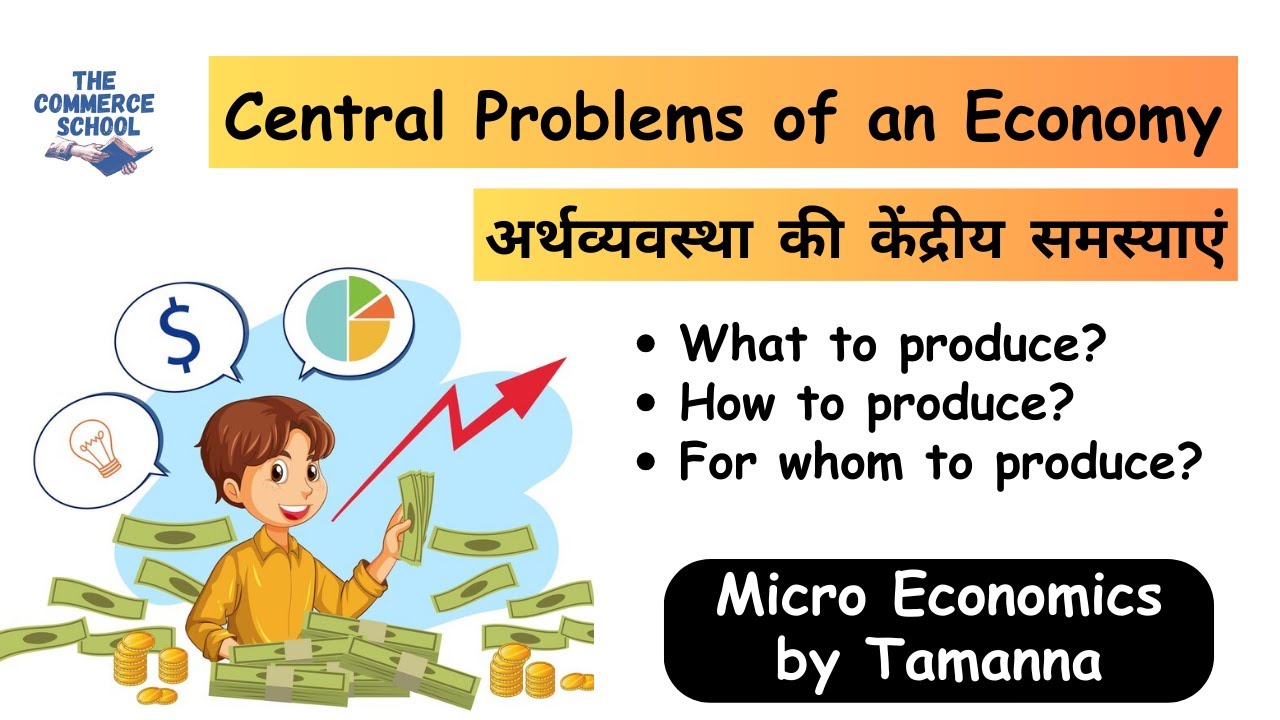 Central Problems of an Economy - YouTube