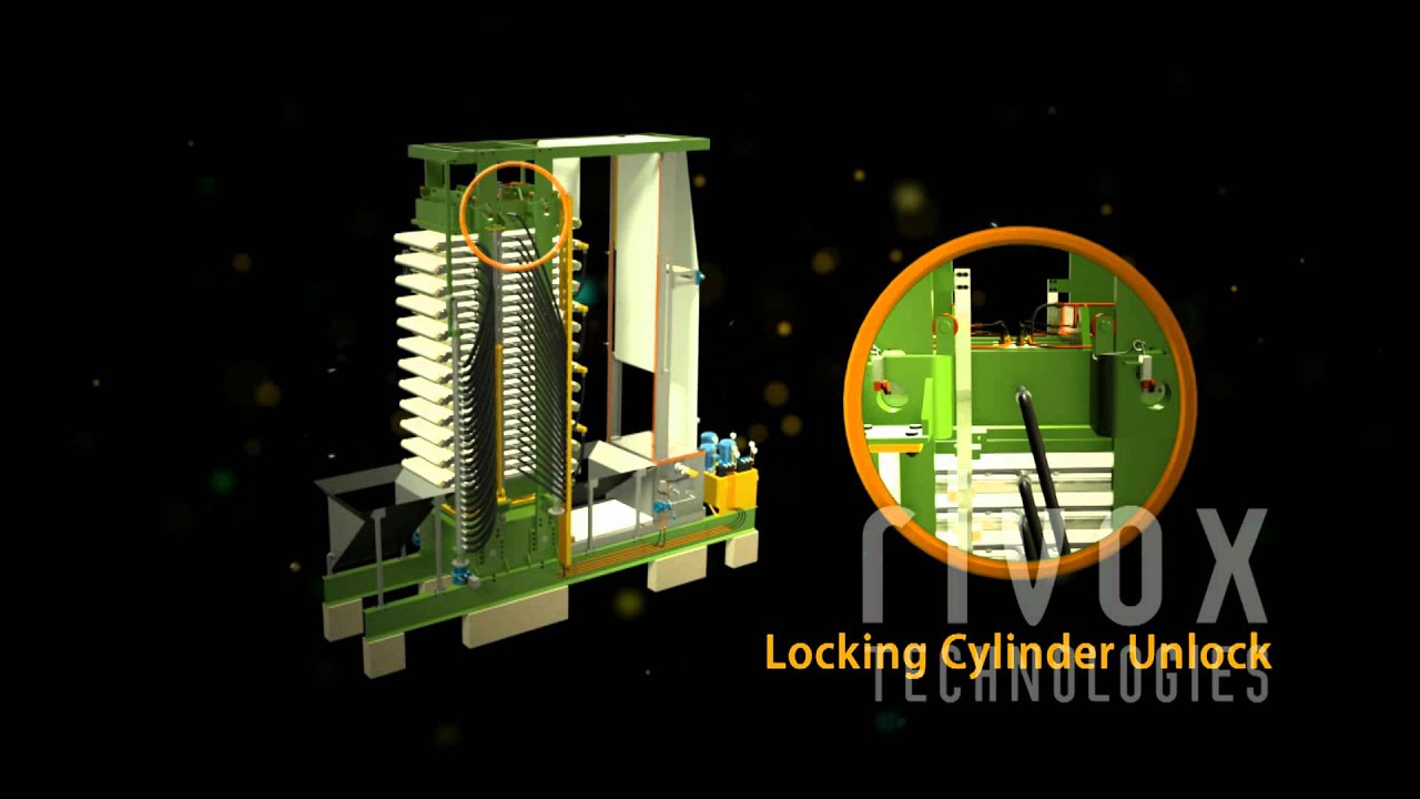 Industrial - Machine Working - Process 3D Animation By Rivoxtech.com ...