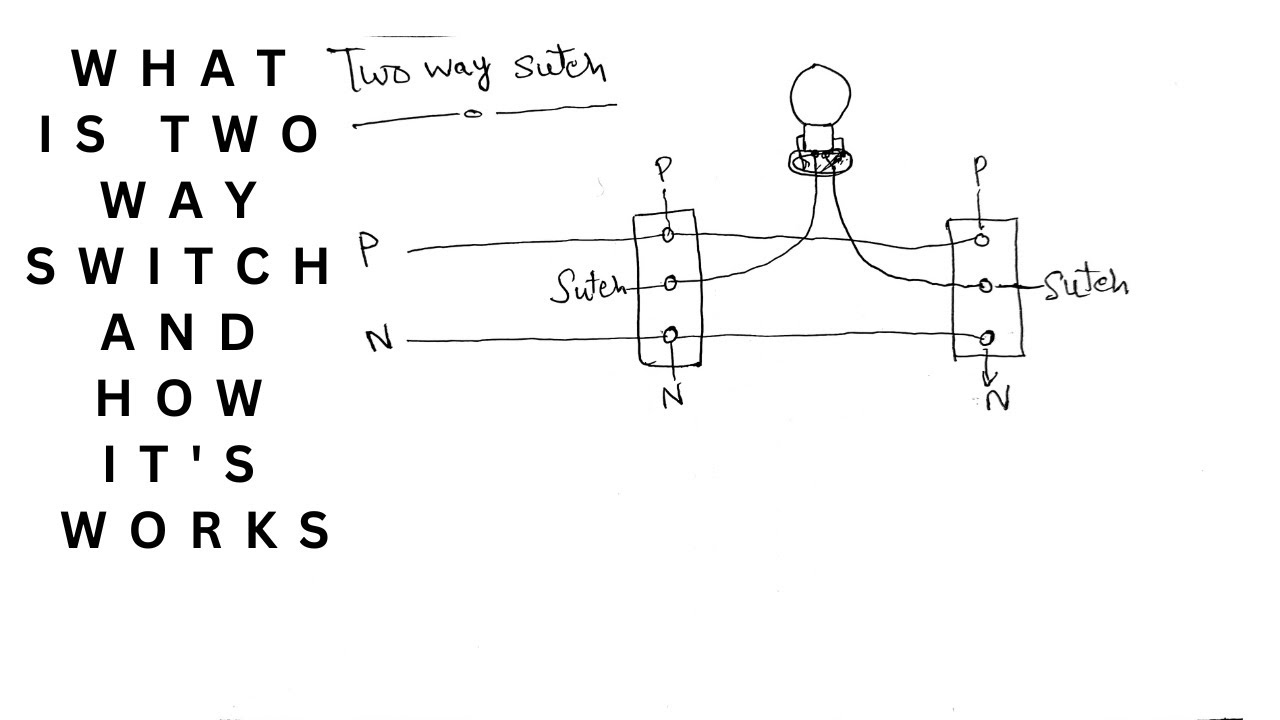 What Is Two Way Switch And How It Works YouTube what-is-two-way-switch-and-how-it-works-youtube