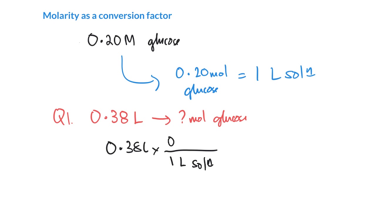 Molarity as a conversion factor - YouTube