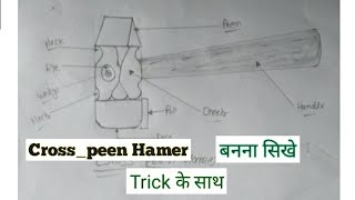 Ball Peen Hammer Diagram
