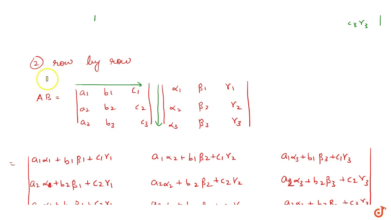 Method of multiplication of two determinants - YouTube
