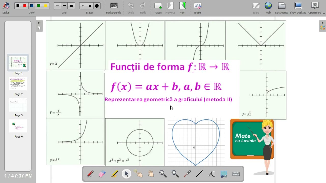Functii - reprezentarea geometrica a functiei f(x)=ax+b, metoda II ...