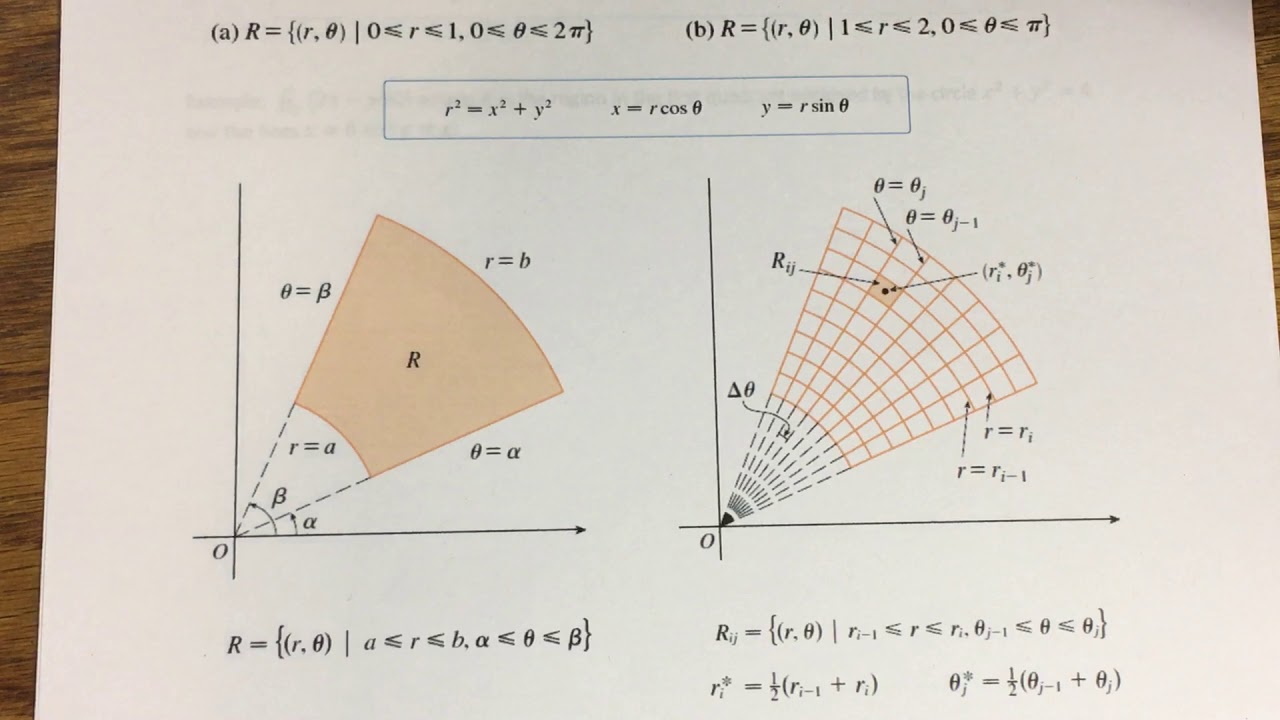 15.3 - Double Integrals in Polar Coordinates (Part 1) - YouTube