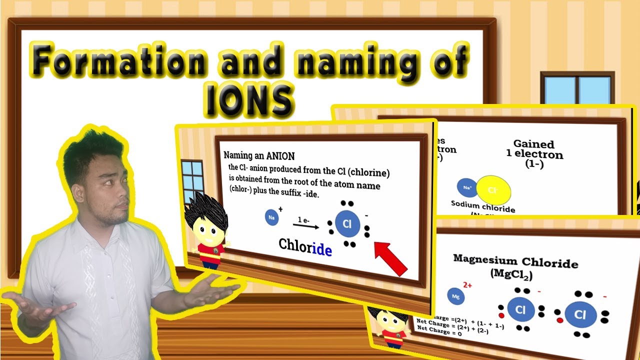 Science 9: Formation and Naming of IONS (TAGALOG-ENGLISH FORMAT) - YouTube
