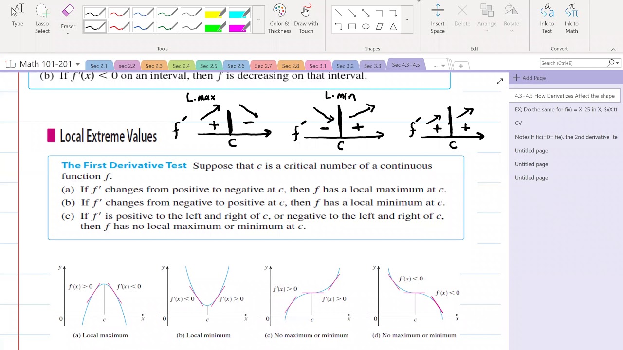 Calculus 1 Chapter 4.3 and 4.5 part 1 - YouTube