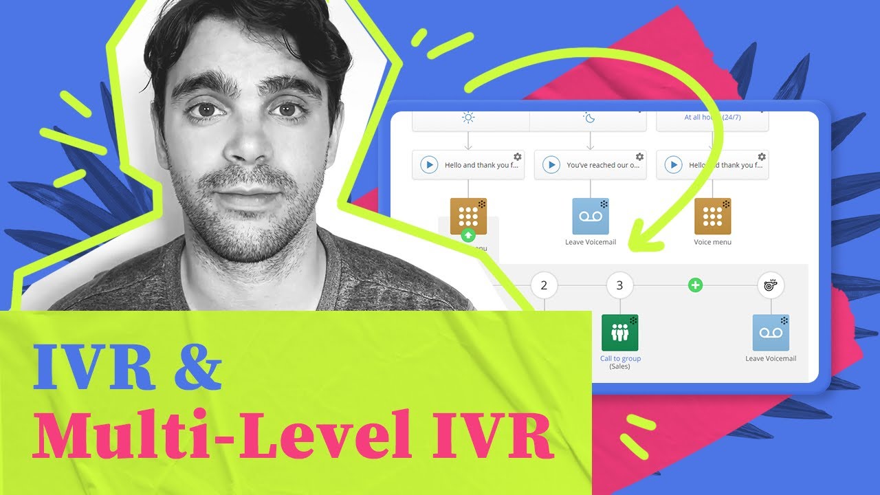 What is IVR (Interactive Voice Response)? - Meaning and benefits | MightyCall - YouTube