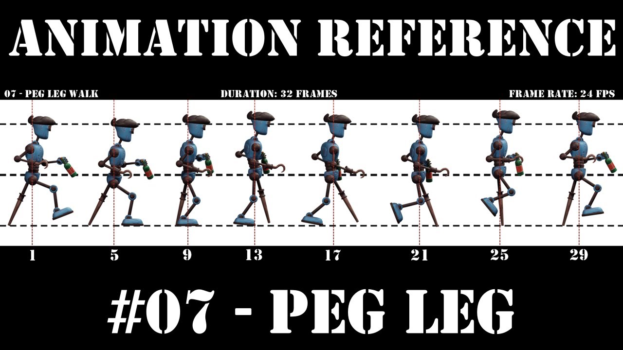 07 - Pirate Walk Cycle - Character Animation Reference - YouTube