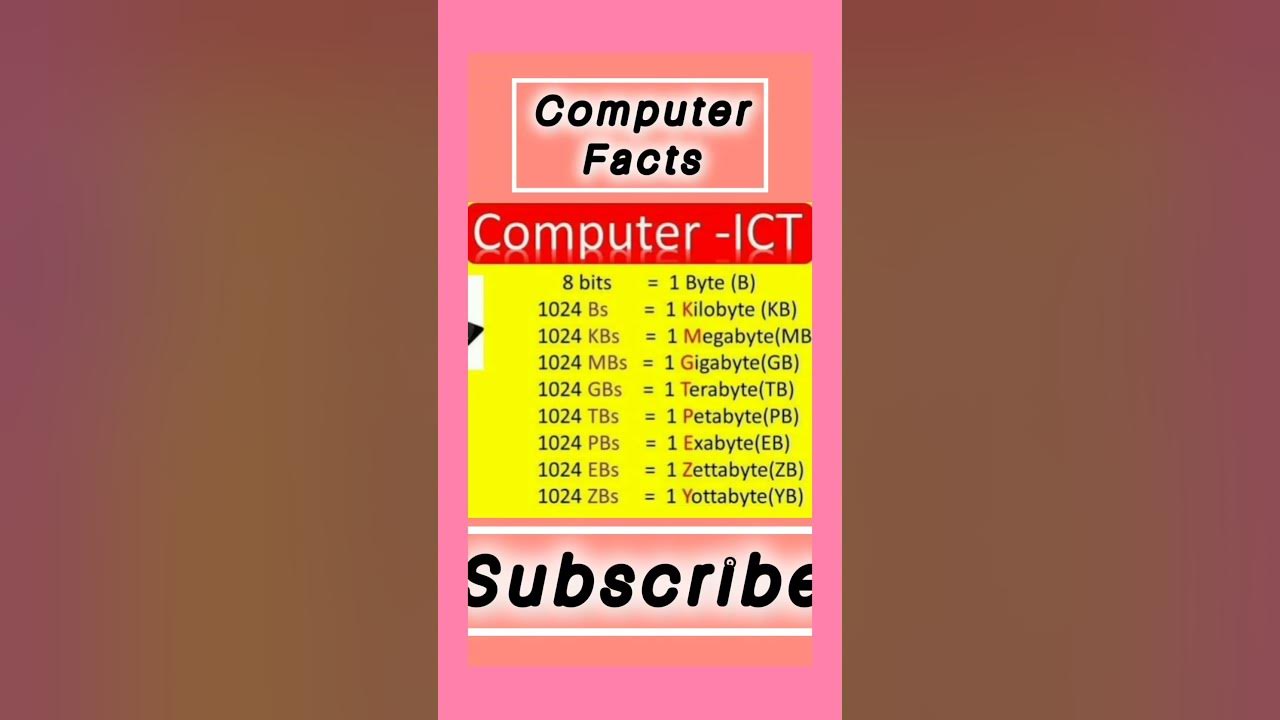 #viralshort #computereducation #computerzone #gk - YouTube