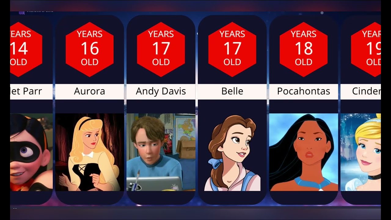 Comparison: Age Disney Cartoon Characters (Part 2) - YouTube