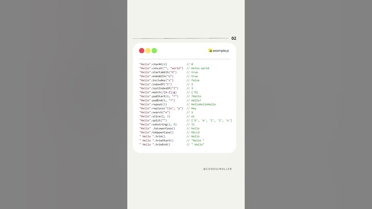 Javascript String Methods Cheat Sheet Javascript String Methods Youtube Shorts Youtube