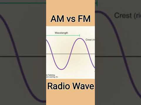 FM vs AM RADIO wave - YouTube