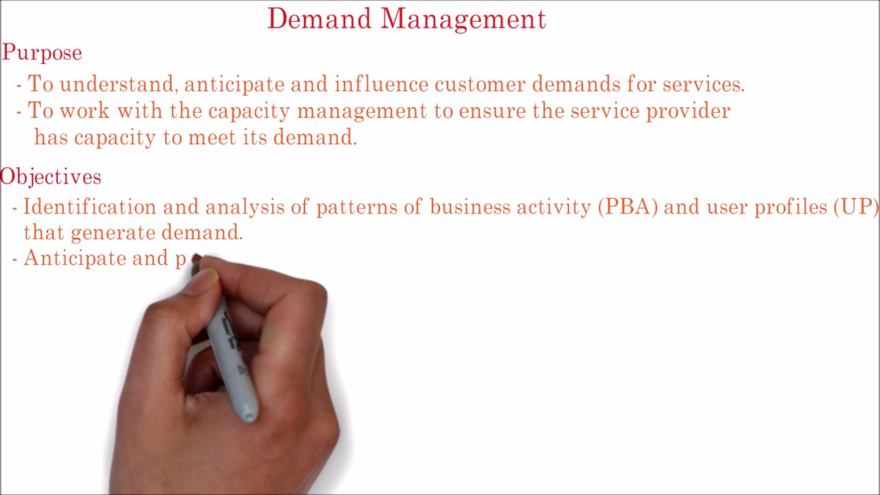 10. ITIL | Demand Management purpose,scope,objectives - YouTube