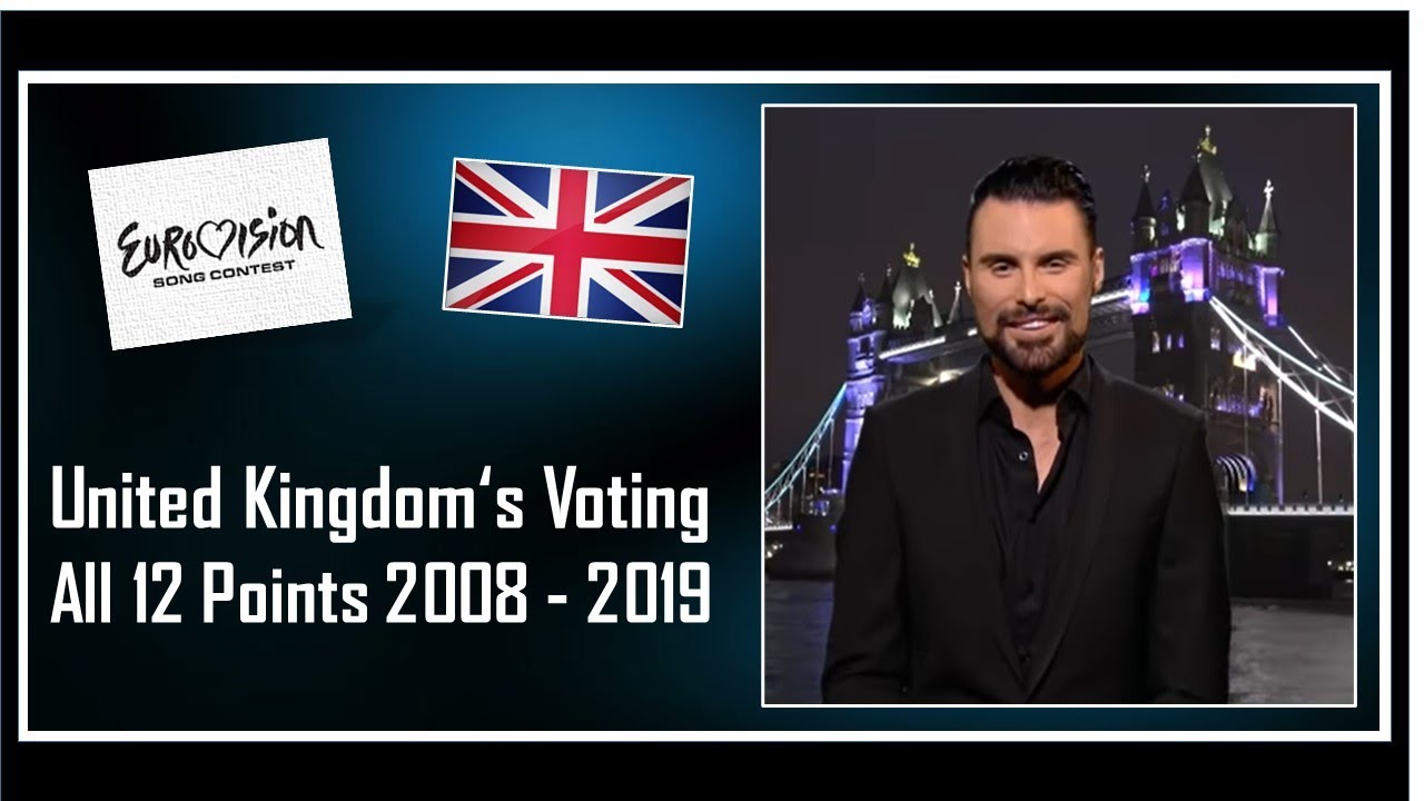 United Kingdom's Voting | All 12 Points Each Year | Eurovision 2008 ...