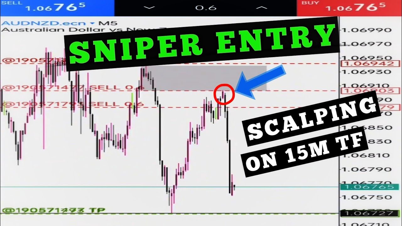 Sniper Entry Trade || Scalping on 15 minutes - YouTube