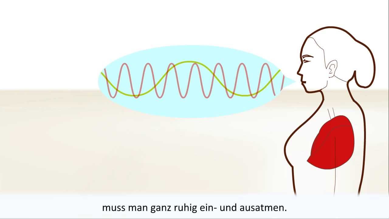 Hyperventilation -- Ursachen und Behandlung von Hyperventilation - YouTube