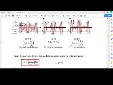 Ch 4 amplitude modulation 7 - YouTube