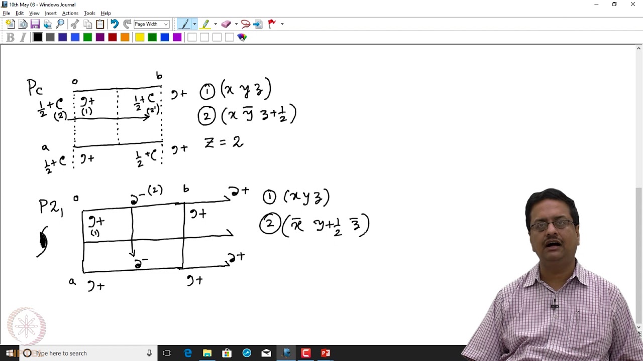 10 2D Projection of Space Groups - YouTube