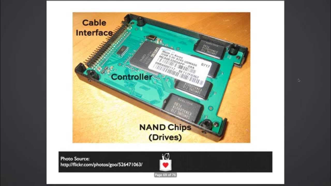 Brent Ozar: Troubleshooting Shared Storage for DBAs - YouTube