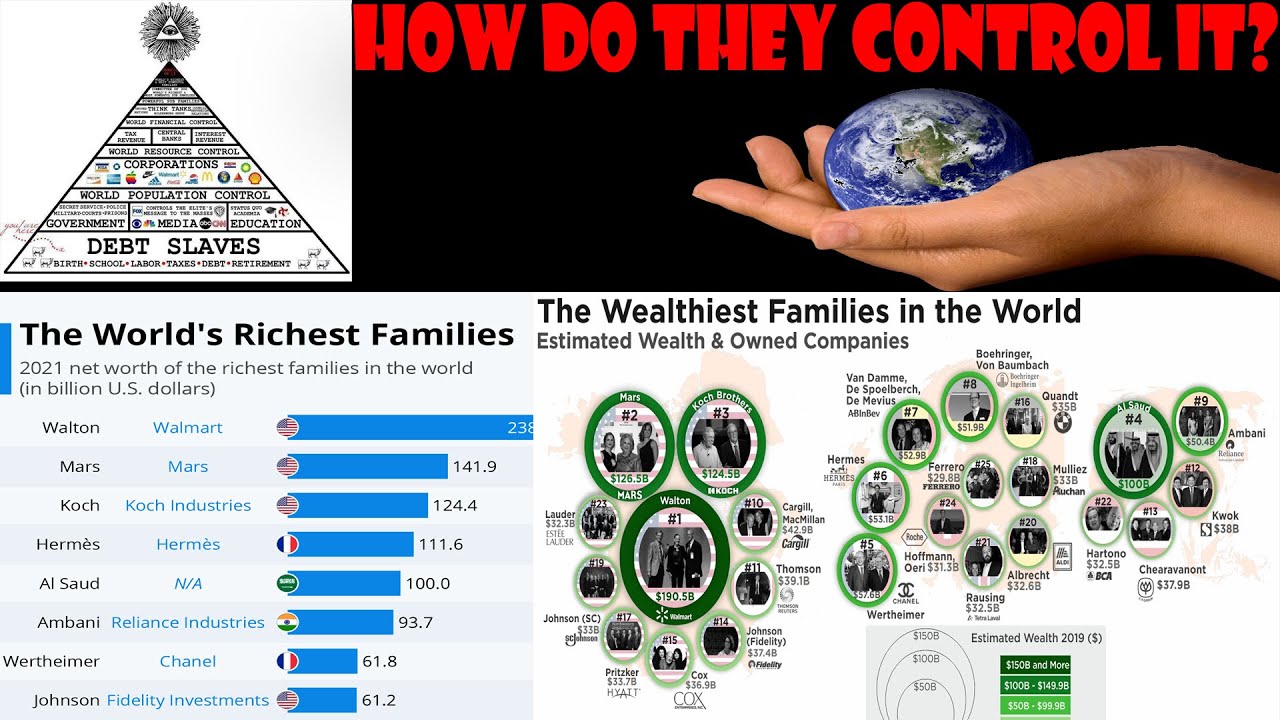 The Consortium: The Wealthiest And Most Powerful Families That Control ...