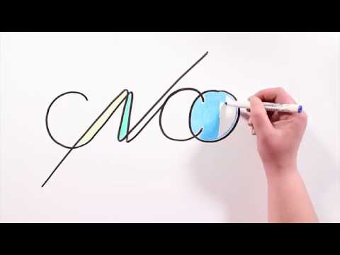 CNCO draw my life - YouTube