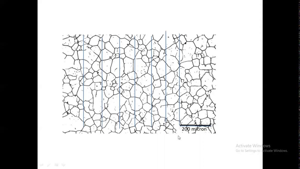 Mean line intercept method for grain size determination - YouTube